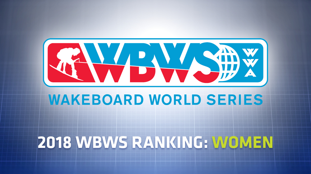 WWA_Rankings2018_Tiles_01_WBWS-women – World Wake Association