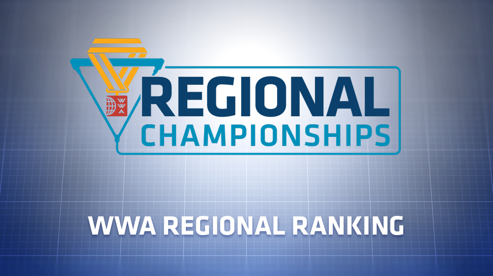 WWA_Rankings2021_Tiles_02_Regionals – World Wake Association