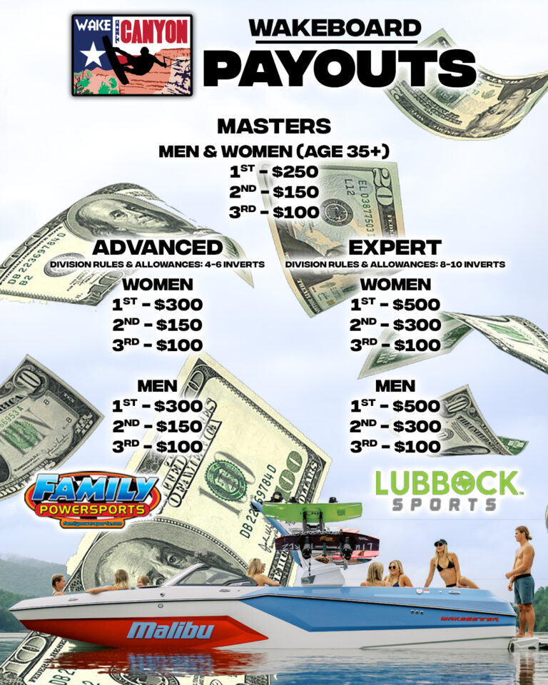 Events for October 2025 – World Wake Association